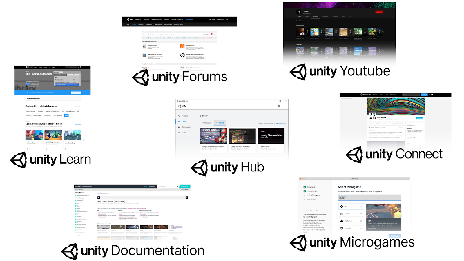 How to learn Unity - Unity Learn